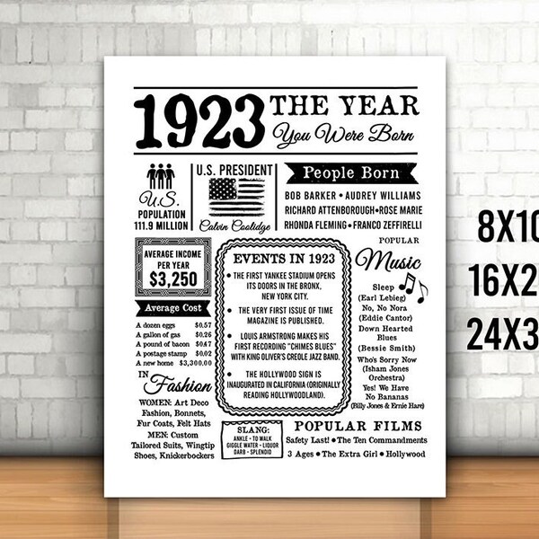 100th Birthday - Etsy