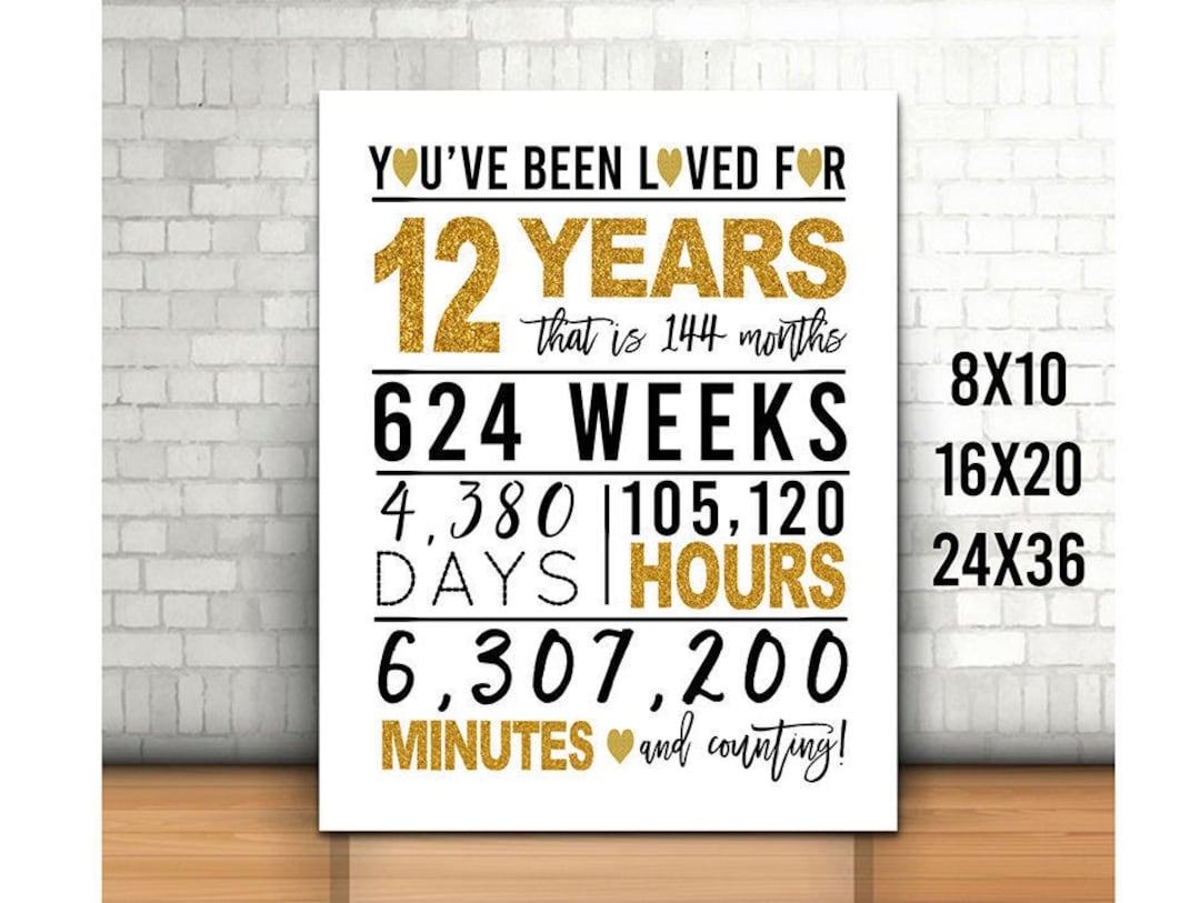 Gold 12th Birthday Sign, You Have Been Loved for 12 Years Sign, 8x10 ...