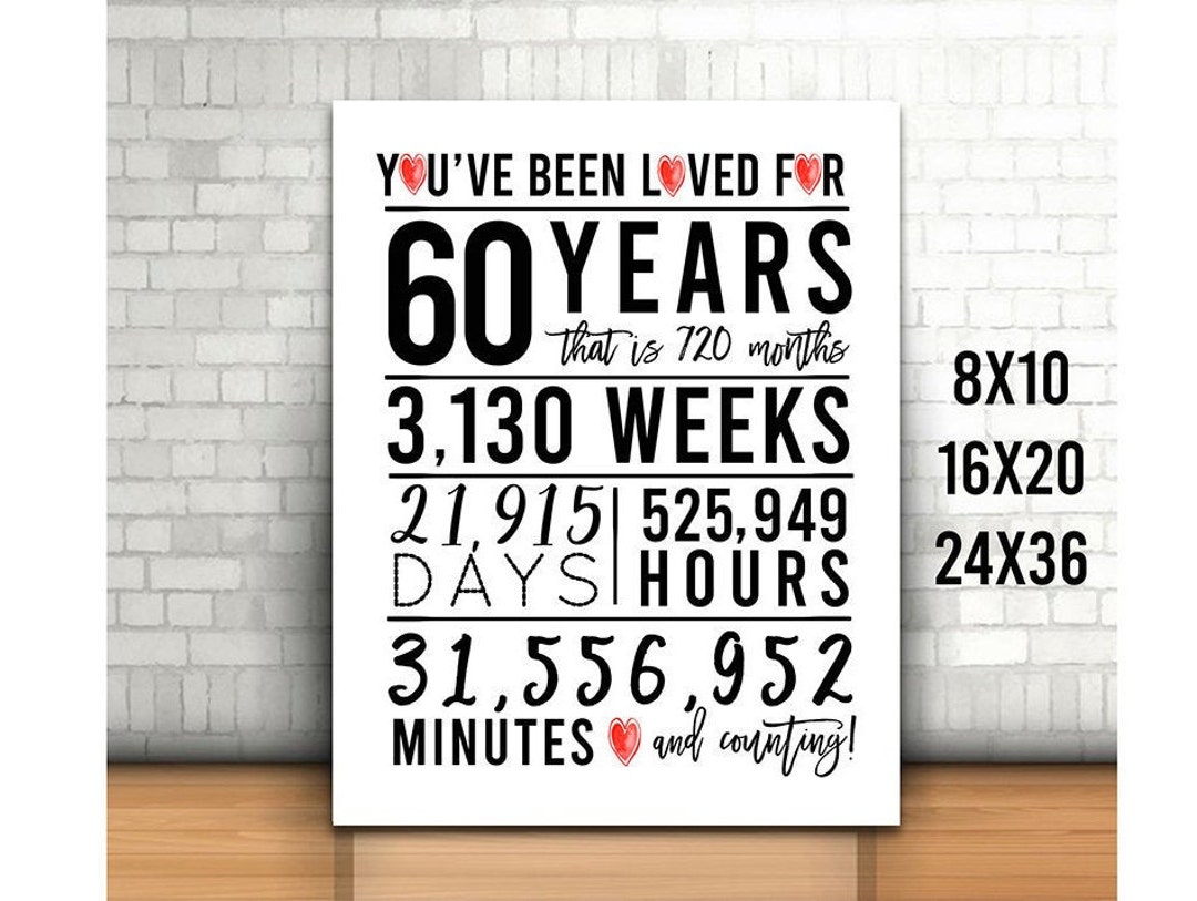60th Birthday Sign, You Have Been Loved for 60 Years Sign, 8x10, 16x20 ...