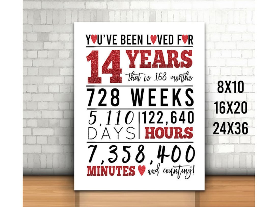 Red 14th Birthday Sign, You Have Been Loved for 14 Years Sign, Cheers ...