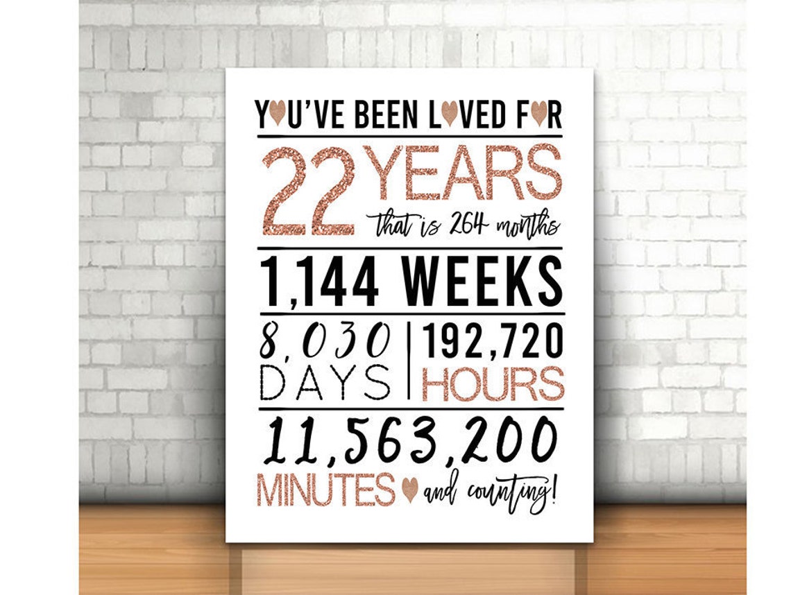 22nd Birthday Signs Bundle Cheers to 22 Years Hello 22 - Etsy