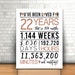 22nd Birthday Signs Bundle, Cheers to 22 Years, Hello 22, Happy 22nd ...