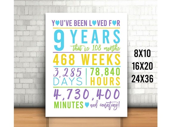 9th Birthday Sign Printable You Have Been Loved for 9 Years - Etsy