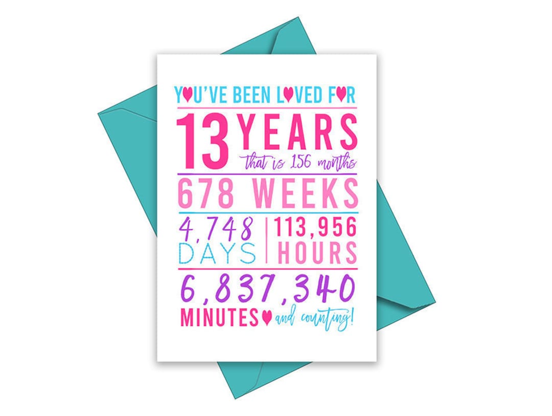 13th Birthday Card, Printable Birthday Card, 13th Birthday Printables ...