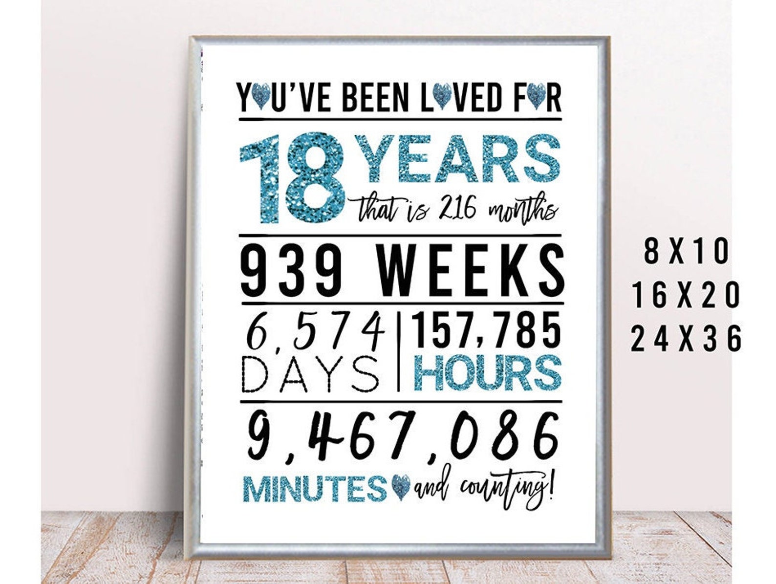Blue 18th Birthday Sign, You Have Been Loved for 18 Years Sign, 8x10 ...