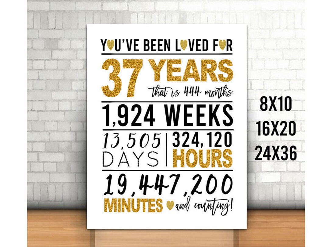 Gold 37th Birthday Sign, You Have Been Loved for 37 Years Sign, 8x10 ...