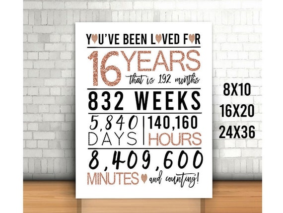 Rose Gold 16th Birthday Sign You Have Been Loved for 16 Years - Etsy