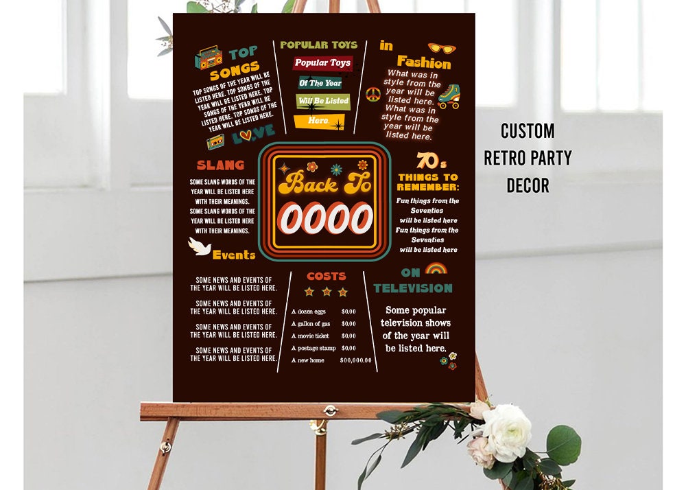 Custom 70s Retro Poster PRINTABLE, Seventies Decade Party Sign Decor ...