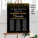 Editable in Memory Sign for Class Reunion, Reunion Memorial Classmates ...