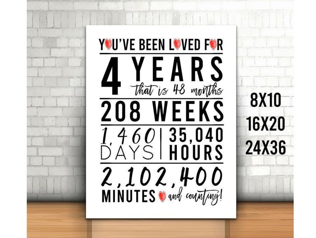 4th Birthday Sign, You Have Been Loved for 4 Years Sign, 8x10, 16x20 ...