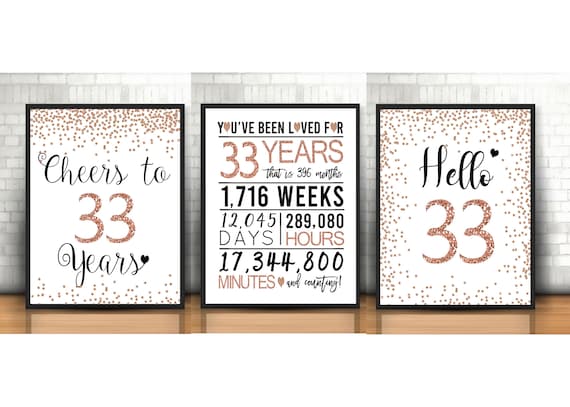 33rd Birthday Signs Bundle Cheers to 33 Years Hello 33 - Etsy