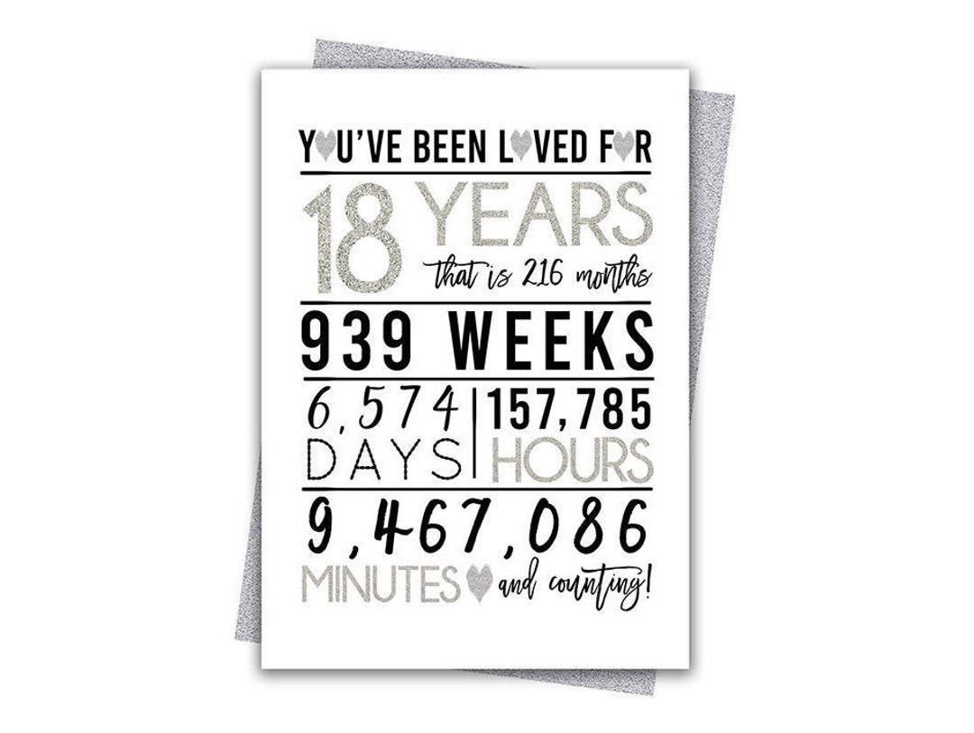 Silver 18th Birthday Card, Printable Birthday Card, 18th Birthday ...
