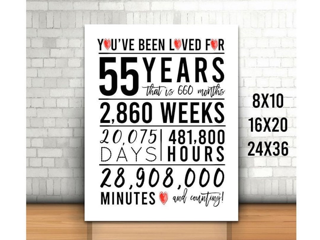 55th Birthday Sign, You Have Been Loved for 55 Years Sign, 8x10, 16x20 ...