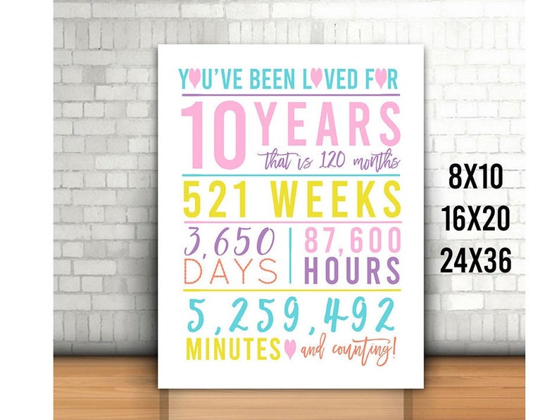 10th Birthday Sign, You Have Been Loved for 10 Years Sign, Cheers to 10 ...