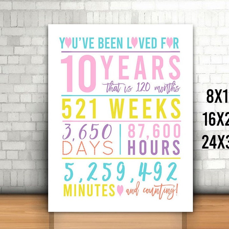 10 Years Old Toy - Etsy