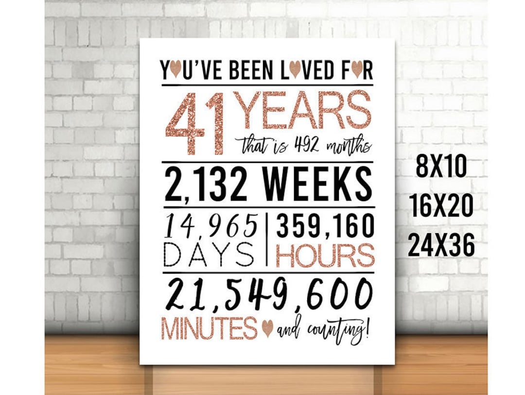 Rose Gold 41st Birthday Sign, You Have Been Loved for 41 Years Sign ...