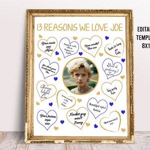 Editable 13 Reasons Template, Birthday Gift for Him, Gold and Blue 13th ...