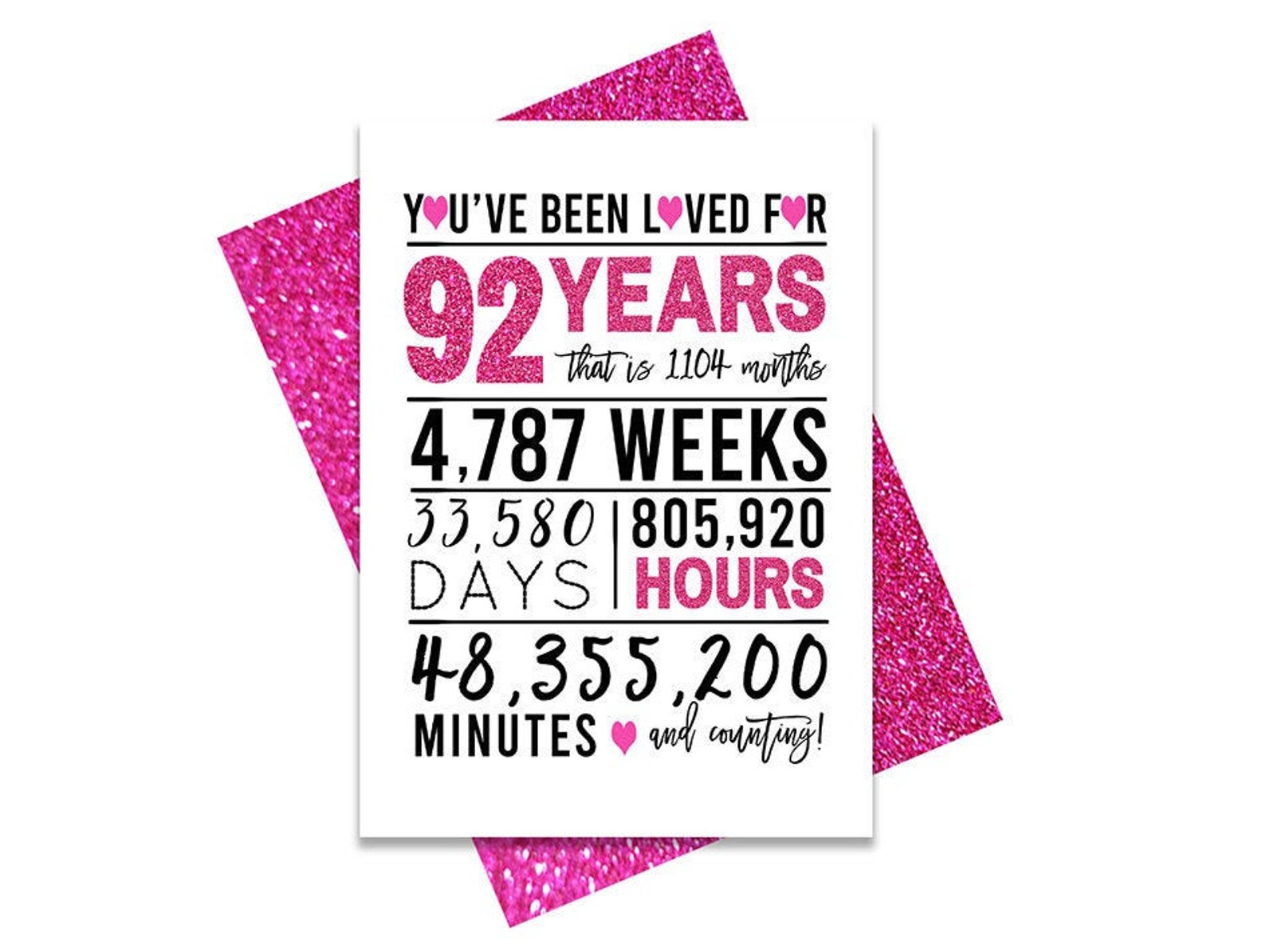 Hot Pink 92nd Birthday Card, Printable Birthday Card, 92nd Birthday ...
