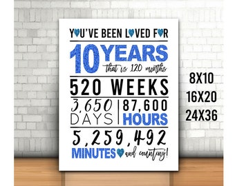 Rose Gold 10th Birthday Sign You Have Been Loved for 10 Years | Etsy