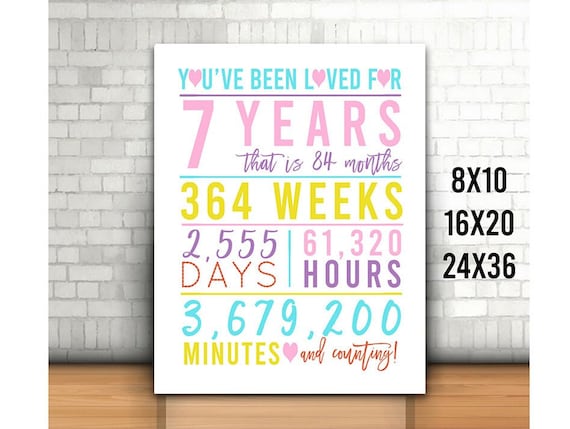 7th Birthday Sign Printable You Have Been Loved for 7 Years | Etsy