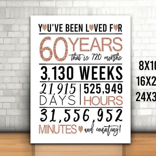 Printable 60th Birthday Signs, Cheers to 60 Years Old Birthday - Etsy