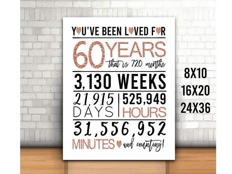 Rose Gold 60th Birthday Sign, You Have Been Loved for 60 Years Sign ...