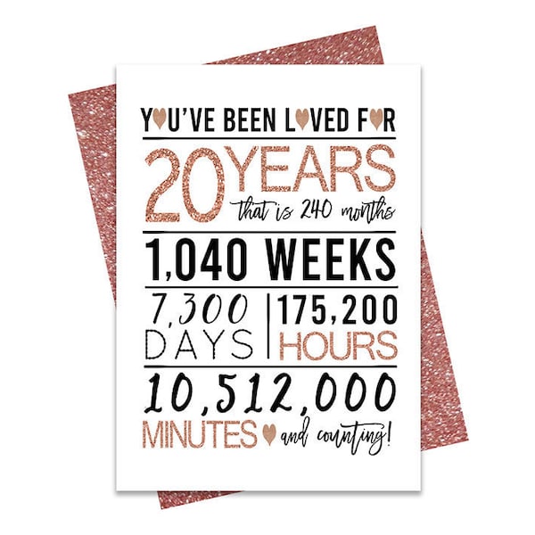 20th Birthday Card - Etsy