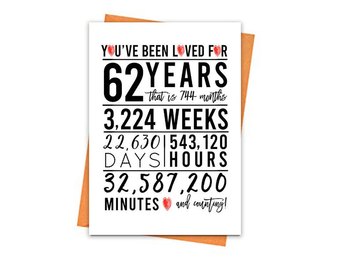 62nd Birthday Card, Printable Birthday Card, 62nd Birthday Printables ...