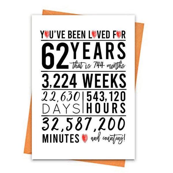 62nd Birthday Cards - Etsy