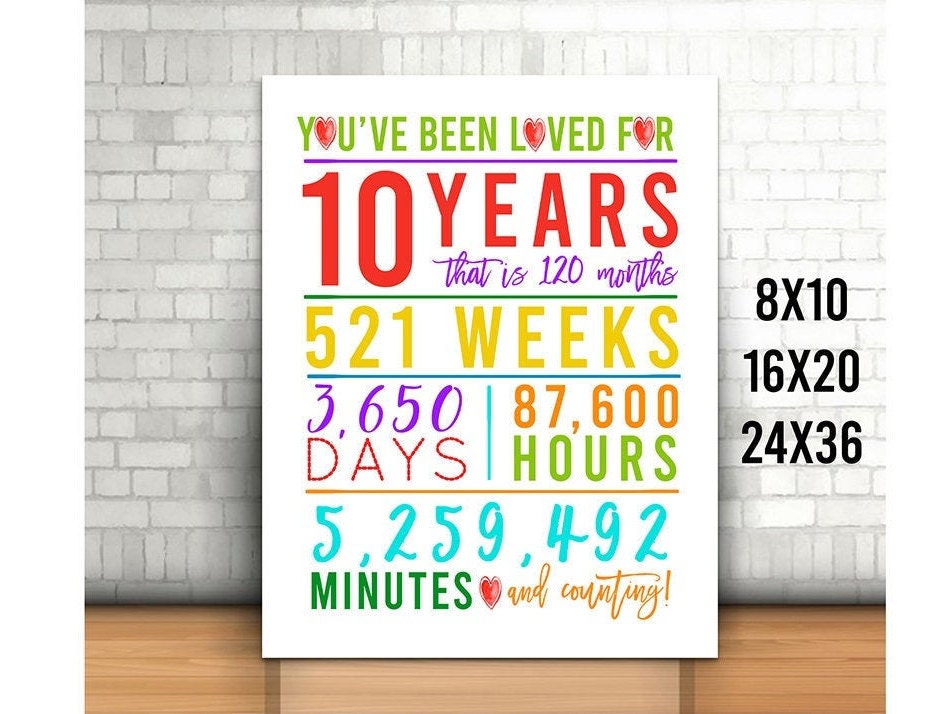 10th Birthday Sign, You Have Been Loved for 10 Years Sign, Cheers to 10 ...