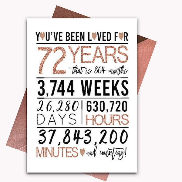 72nd Birthday Card - Etsy