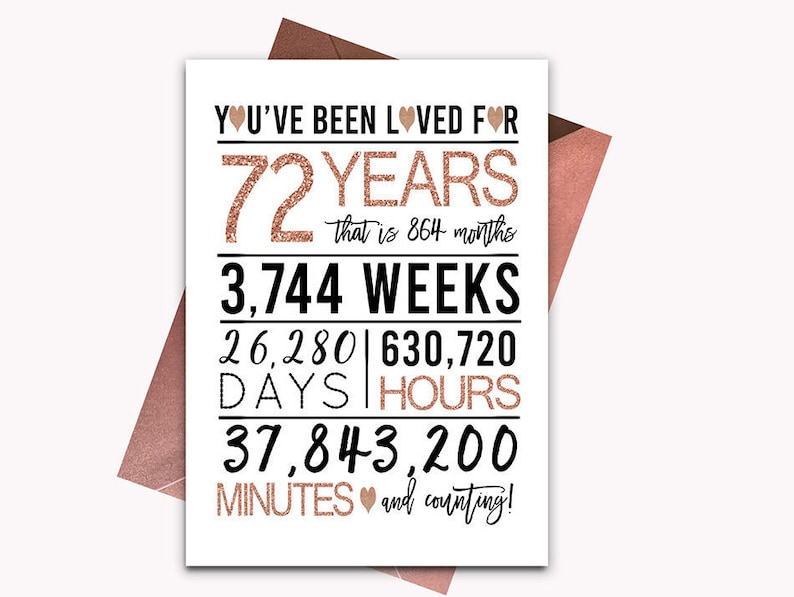 Rose Gold 72nd Birthday Card Printable Birthday Card 72nd - Etsy