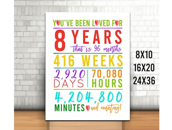 8th Birthday Sign You Have Been Loved for 8 Years Sign 8x10 - Etsy