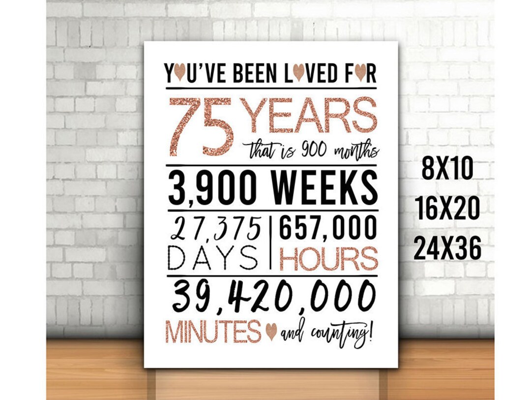 Rose Gold 75th Birthday Sign, Cheers to 75 Years, Happy 75th Birthday ...