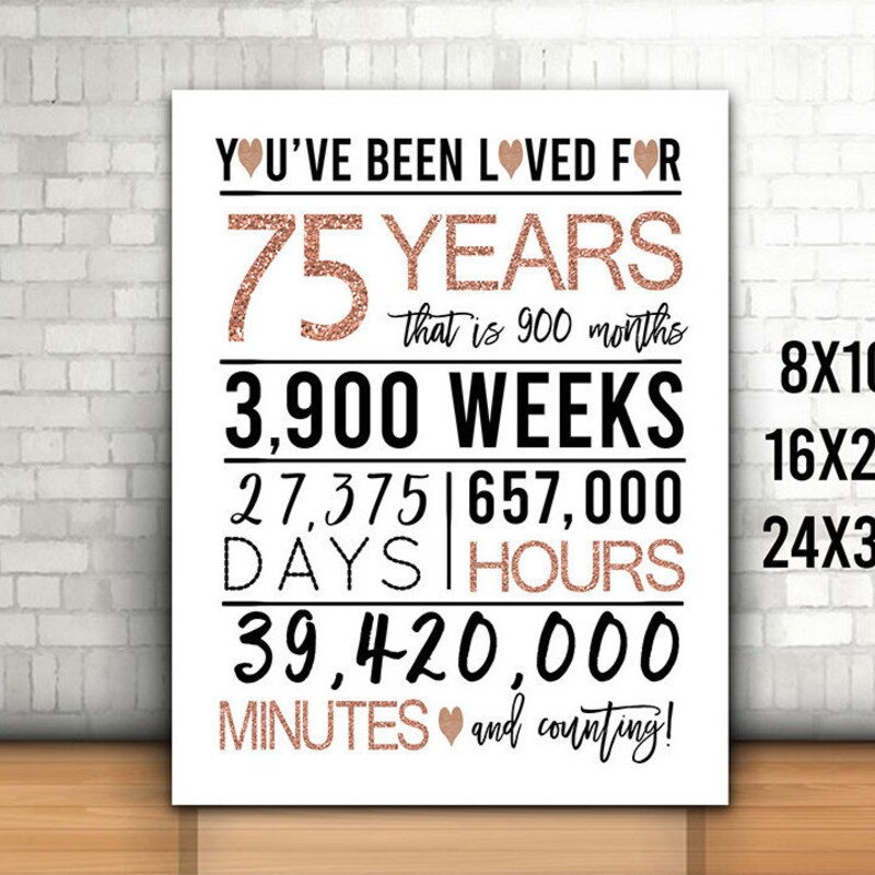 75th Birthday Party - Etsy