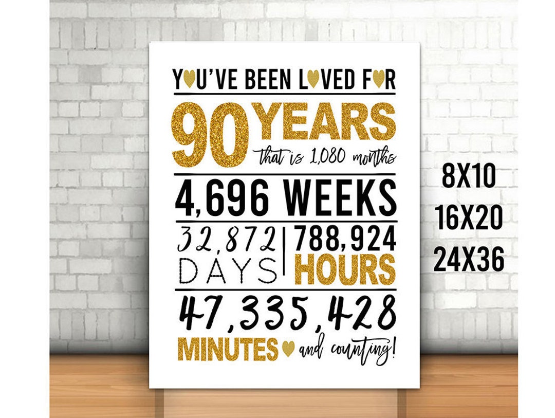 Gold 90th Birthday Sign, You Have Been Loved for 90 Years Sign, 8x10 ...