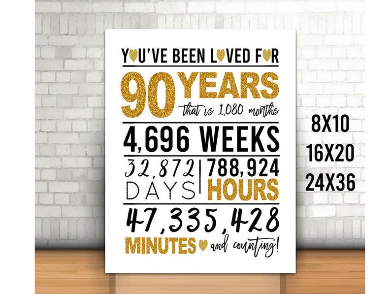 Gold 90th Birthday Sign You Have Been Loved for 90 Years | Etsy
