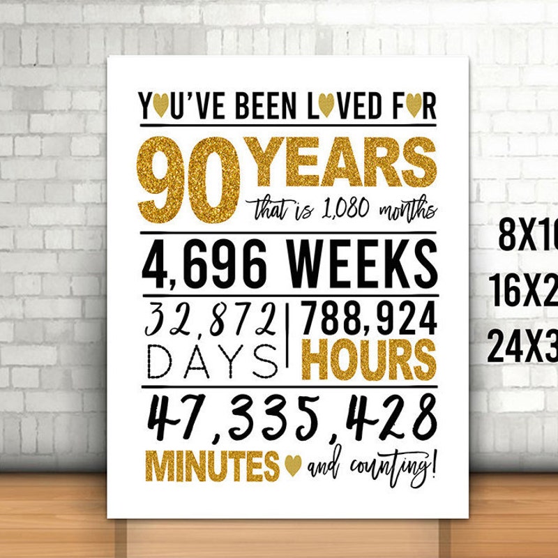 90 Years Loved - Etsy