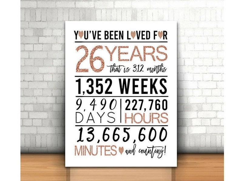 26th Birthday Signs Bundle Cheers to 26 Years Hello 26 - Etsy
