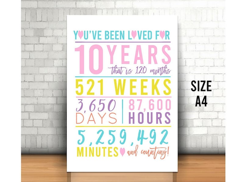 10th Birthday Sign, A4, Printable, You Have Been Loved for 10 Years ...