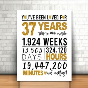 37th Birthday Signs Bundle, Cheers to 37 Years, Hello 37, Happy 37th ...