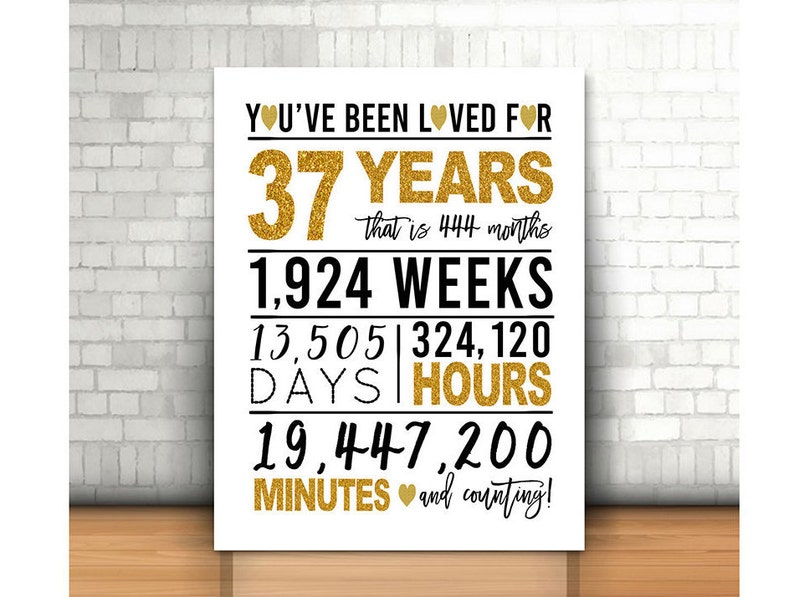 37th Birthday Signs Bundle Cheers to 37 Years Hello 37 - Etsy