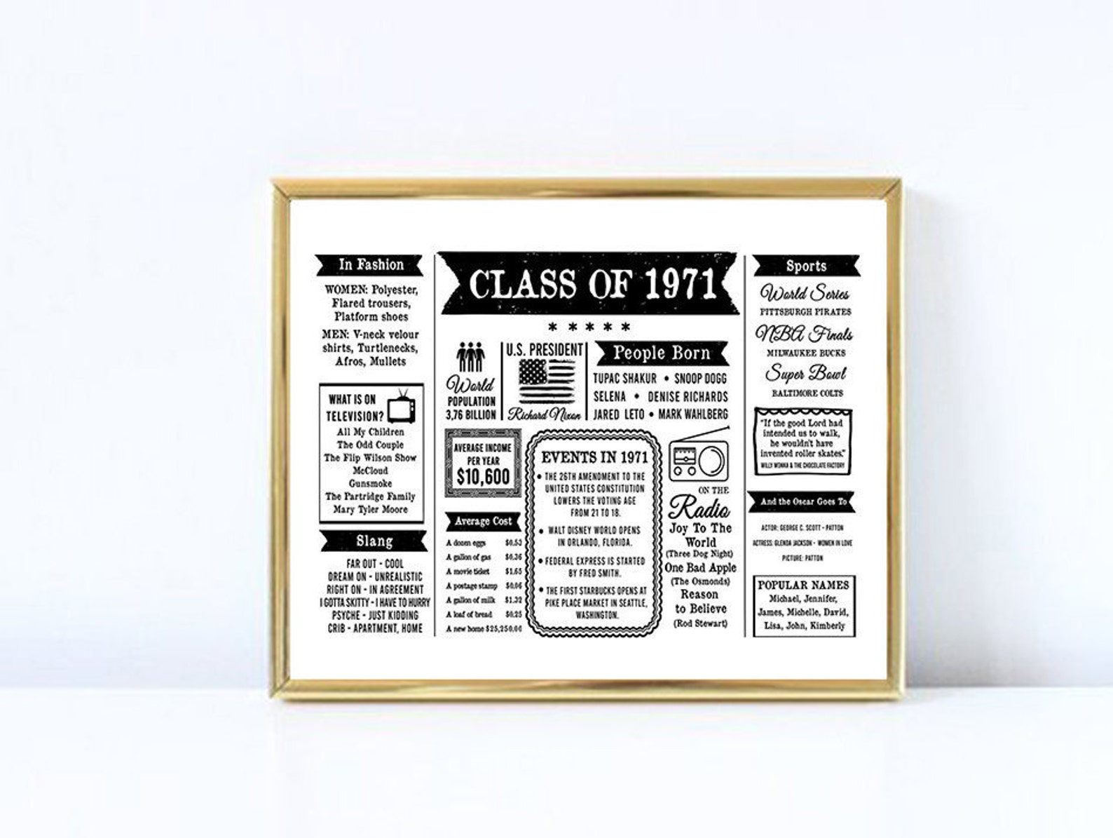 Class of 1971 PRINTABLE Poster Class of 71 PRINTABLE Sign 50 - Etsy