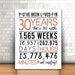30th Birthday Signs Bundle, Cheers to 30 Years, Hello 30, Happy 30th ...