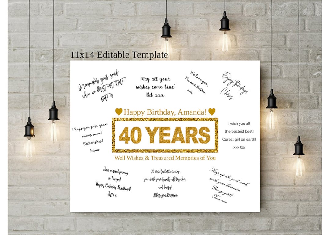 EDITABLE 40th Birthday Gift, Printable Birthday Guest Book, 40 Years ...