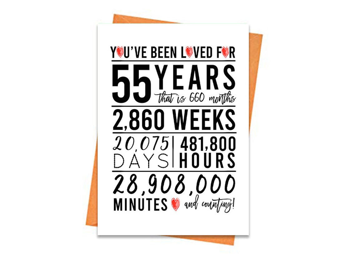 55th Birthday Card, Printable Birthday Card, 55th Birthday Printables ...