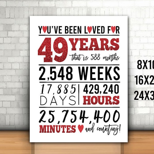 Happy 49th Birthday Signs - Etsy