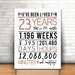23rd Birthday Signs Bundle, Cheers to 23 Years, Hello 23, Happy 23rd ...