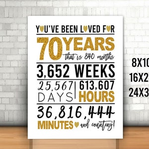 Gold 70th Birthday Sign You Have Been Loved for 70 Years - Etsy