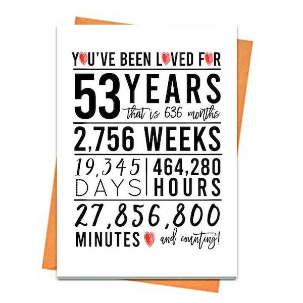 53rd Birthday - Etsy